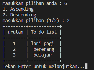 GitHub - PA-ASD-Kelompok-8/asd-pa-kelompok8: bismillah