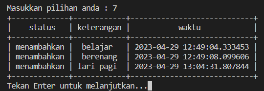 GitHub - PA-ASD-Kelompok-8/asd-pa-kelompok8: bismillah