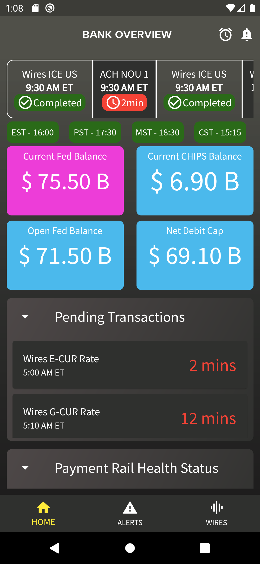 GitHub - vishalkrishna511/pccMobileDashboard: PCC Mobile Alert Dashboard