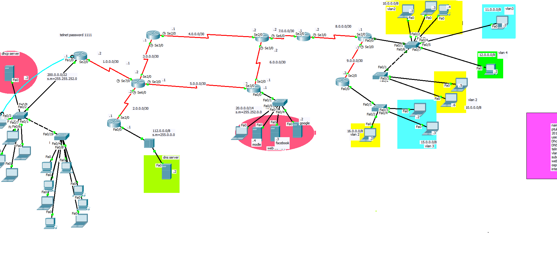 GitHub - Hiba-Saabneh/NetworkProject