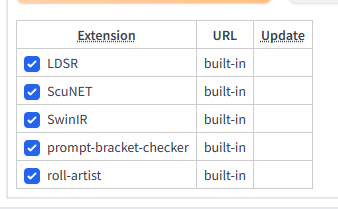 [Bug]: send to extras · Issue #6265 · AUTOMATIC1111/stable-diffusion ...