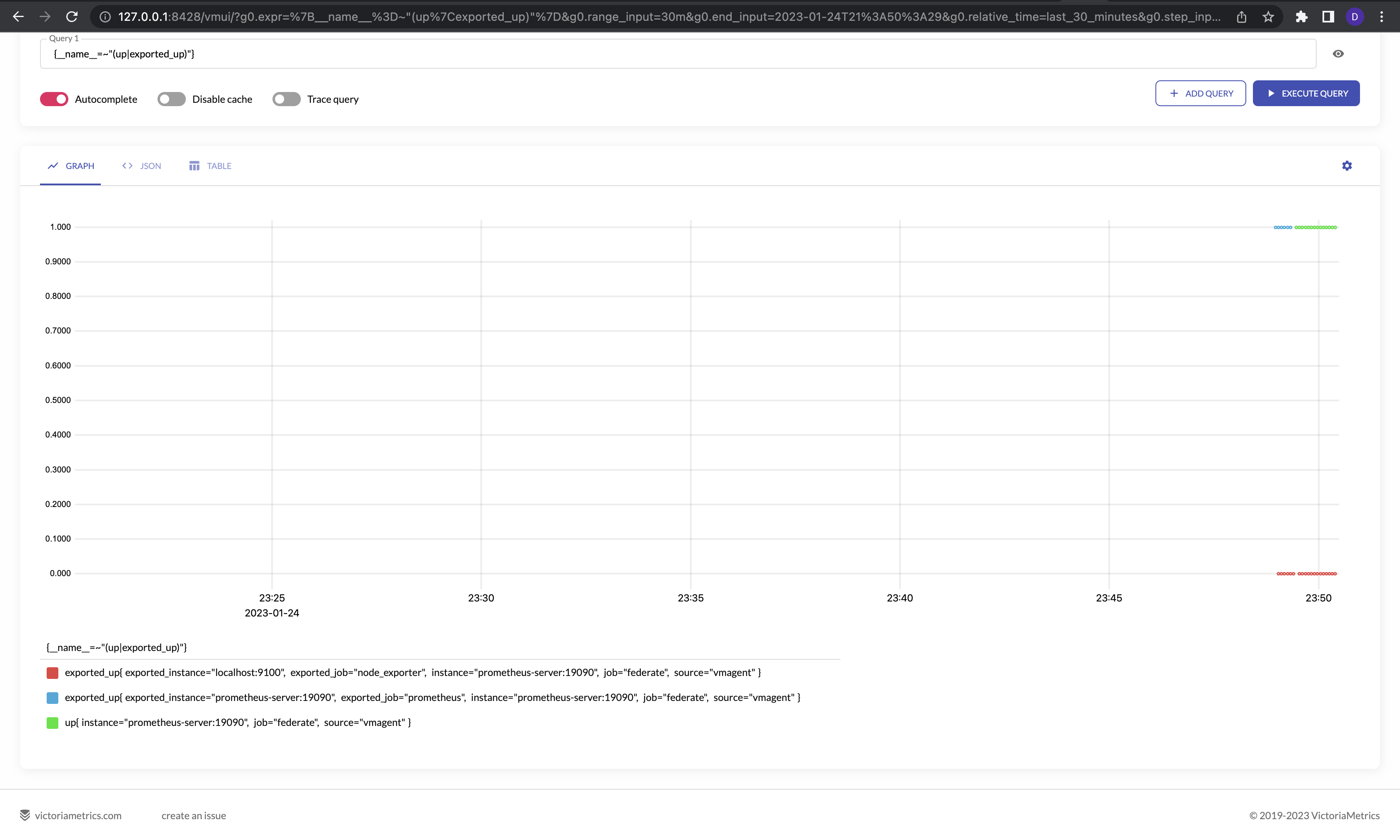 vmagent scrape targets prometheus federate, metrics up disappeared · Issue #3557 ...
