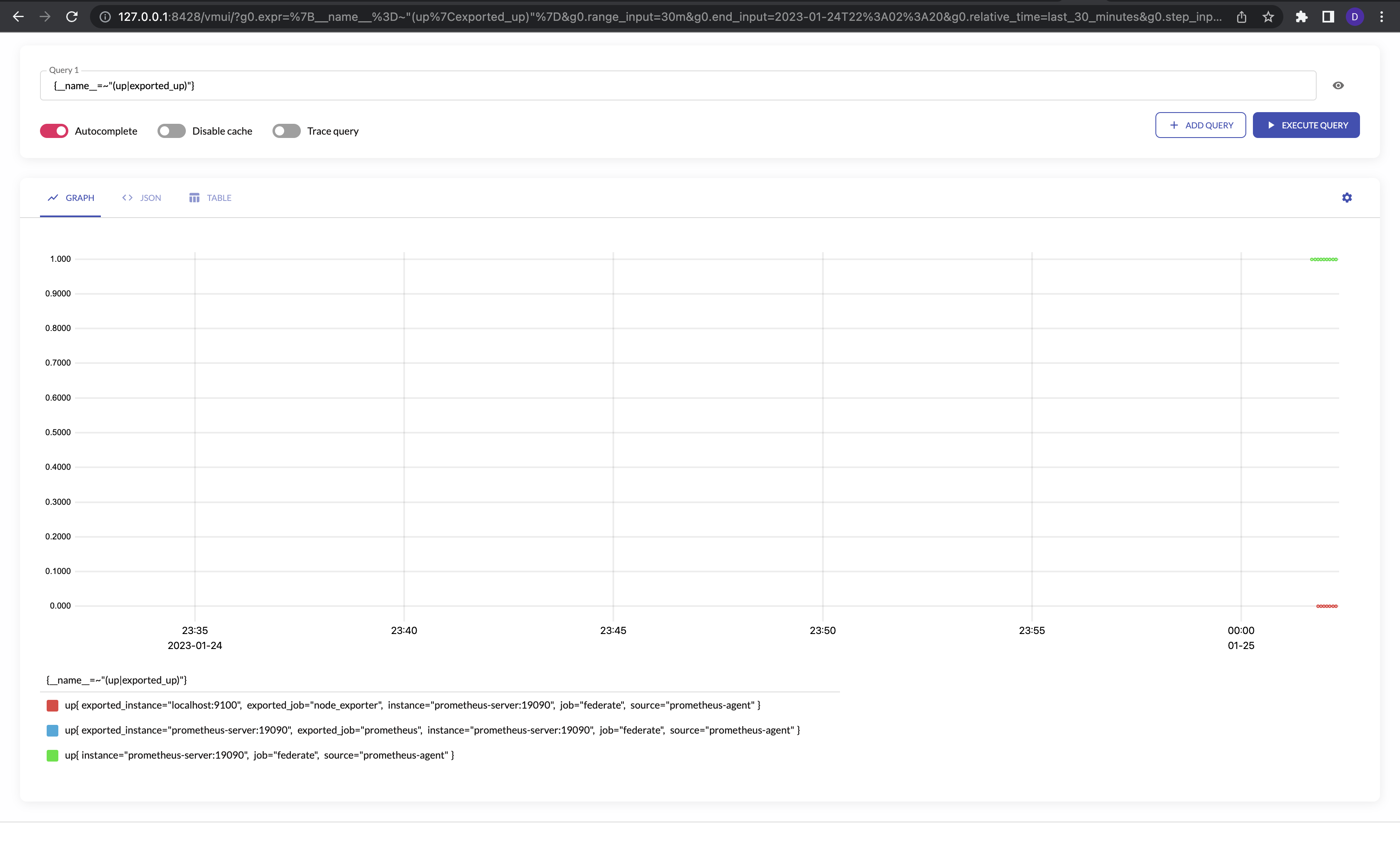 vmagent scrape targets prometheus federate, metrics up disappeared · Issue #3557 ...