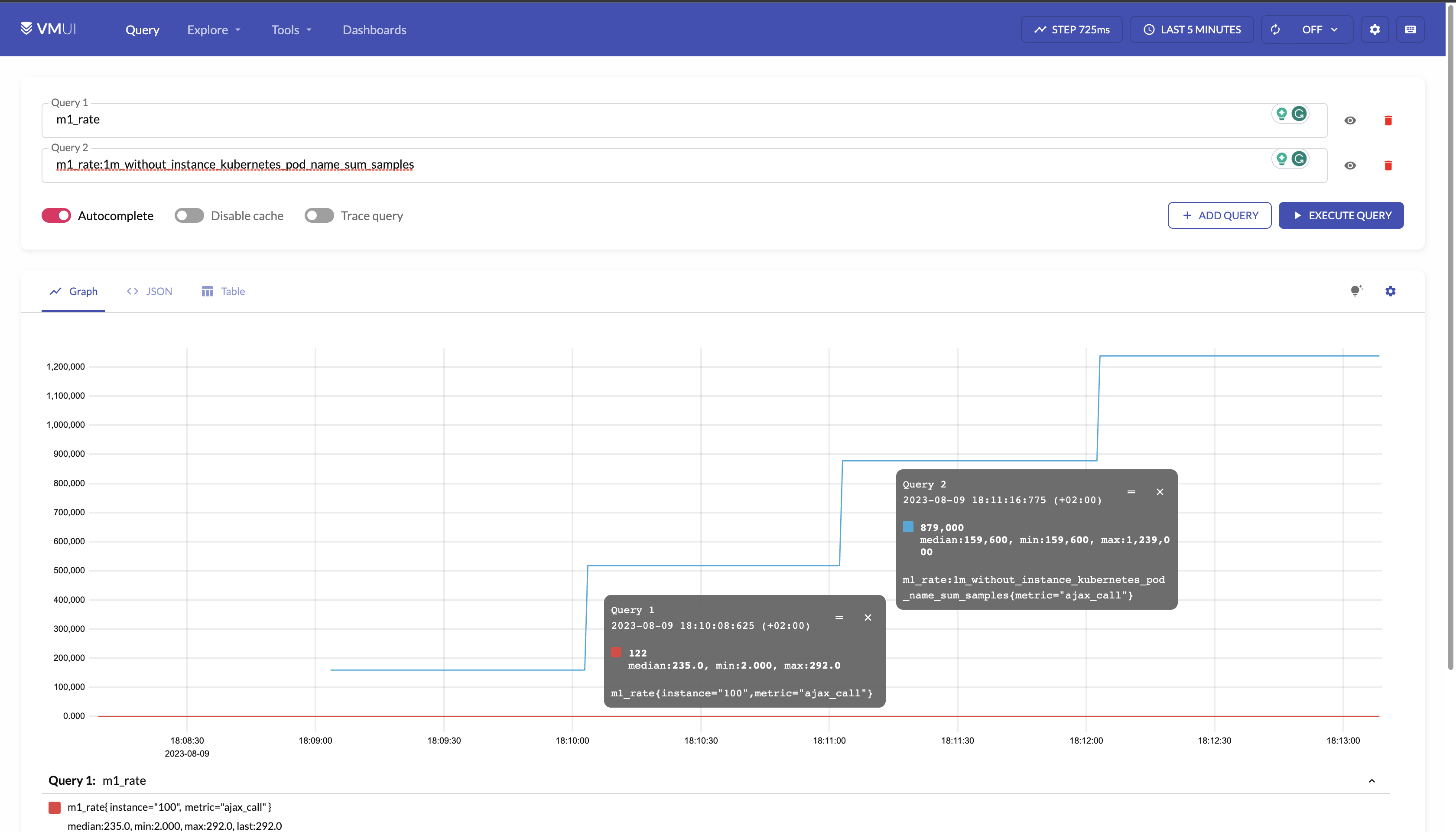 Streaming Aggregation Saves Raw Samples · Issue 4804 · Victoriametricsvictoriametrics · Github