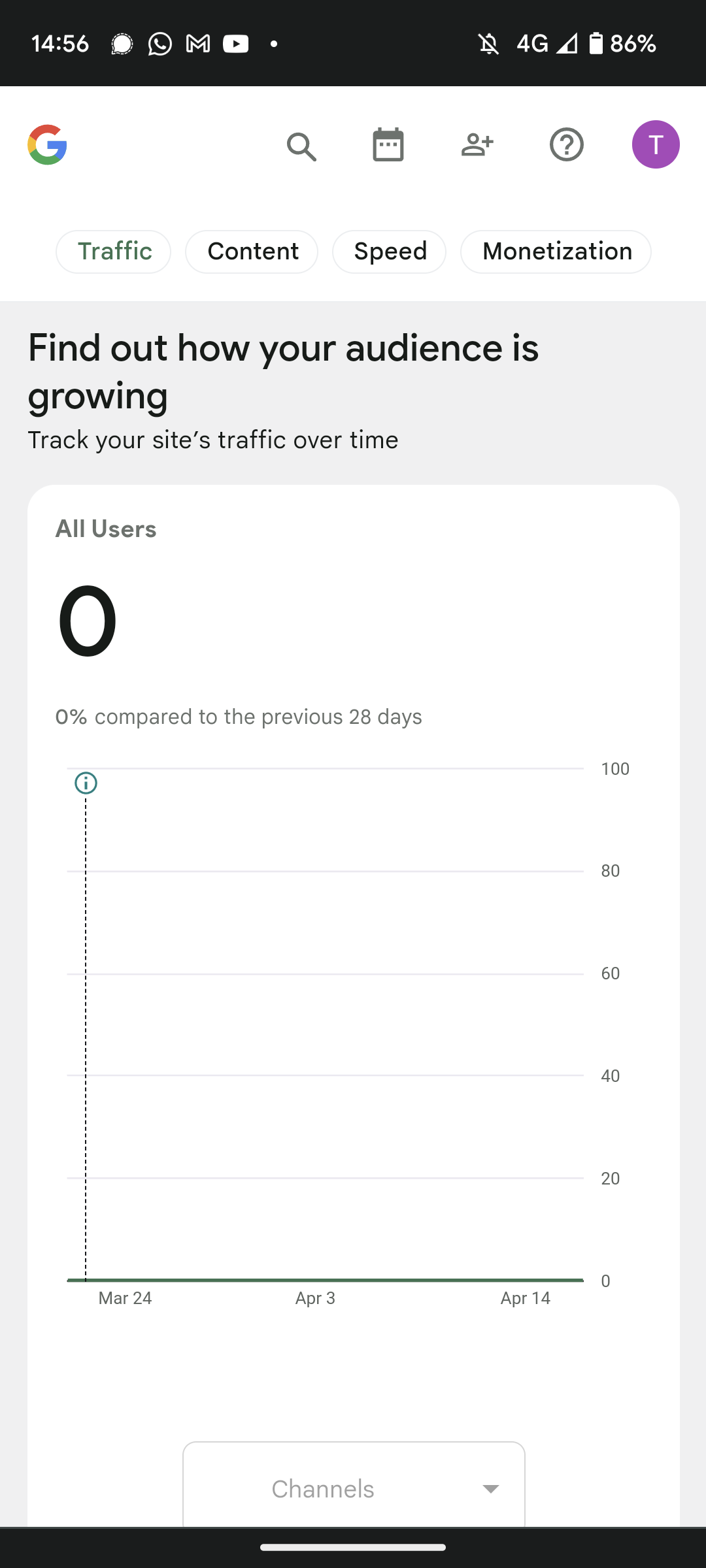 Chart key date info icons should be clickable on touchscreen devices to show the tooltip · Issue ...