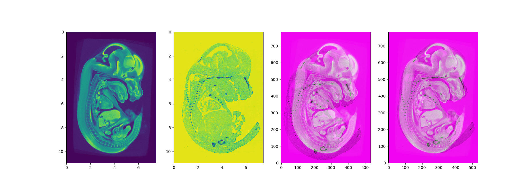 Does AddTransformParameterMap() overwrite SetTransformParameterMap()? · Issue #140 ...