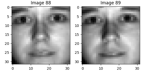 GitHub - ben900912/EE-399-HW2