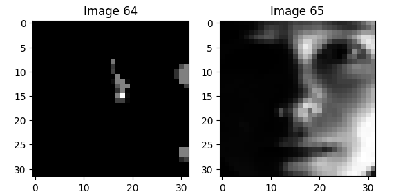 GitHub - ben900912/EE-399-HW2