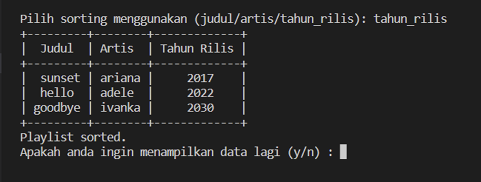 spotify/CARA PENGGUNAAN.md at main · PAkelompok10ASD/spotify · GitHub