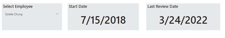 GitHub - Dswzzy/PowerBi-HR-Analytic-Case-Study-via-DataCamp