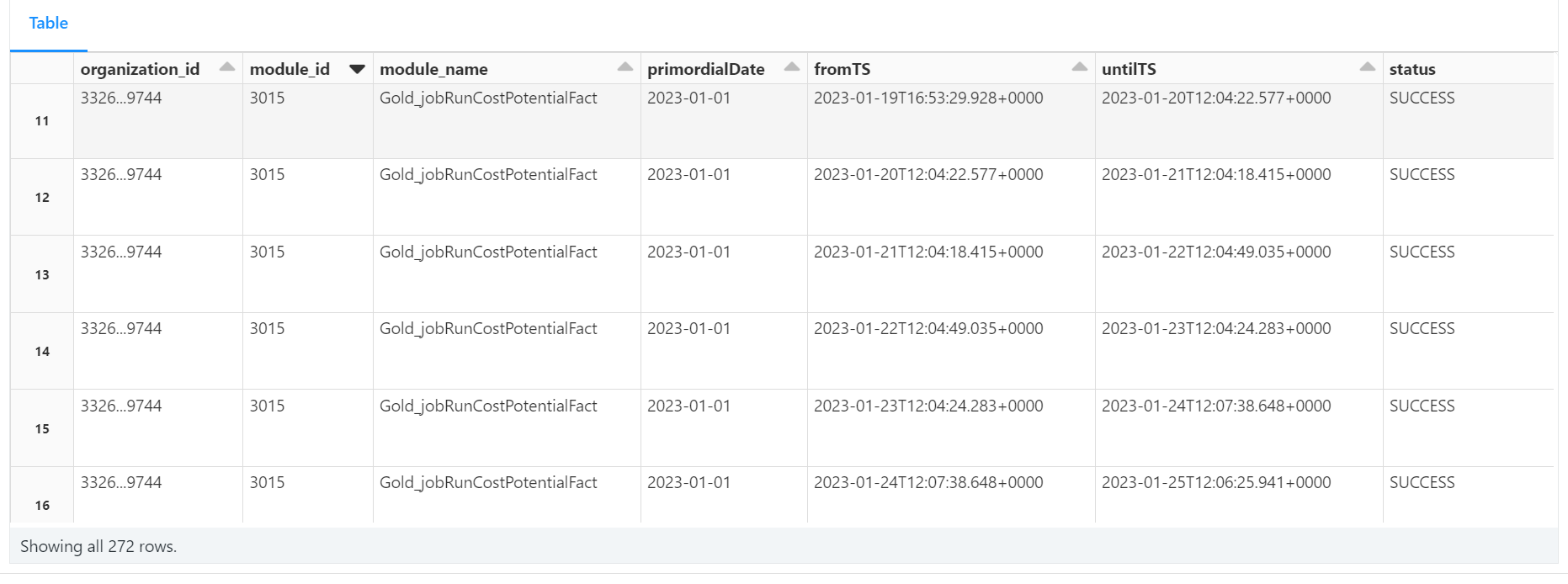 JobRunCostPotentialFact not getting new data · Issue #712 · databrickslabs/overwatch · GitHub