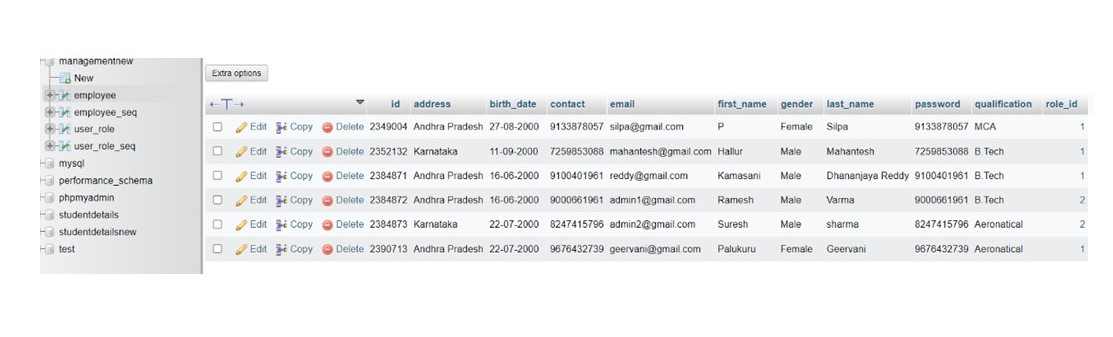 GitHub - Geervani7/Management