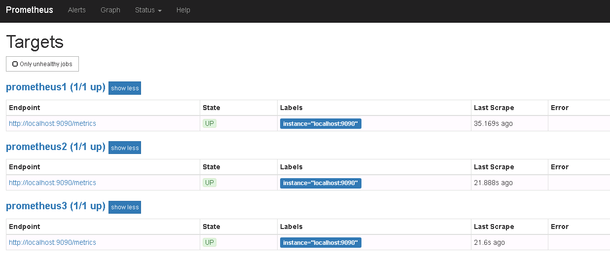 scraping should not be effected when reloading Prometheus without ...