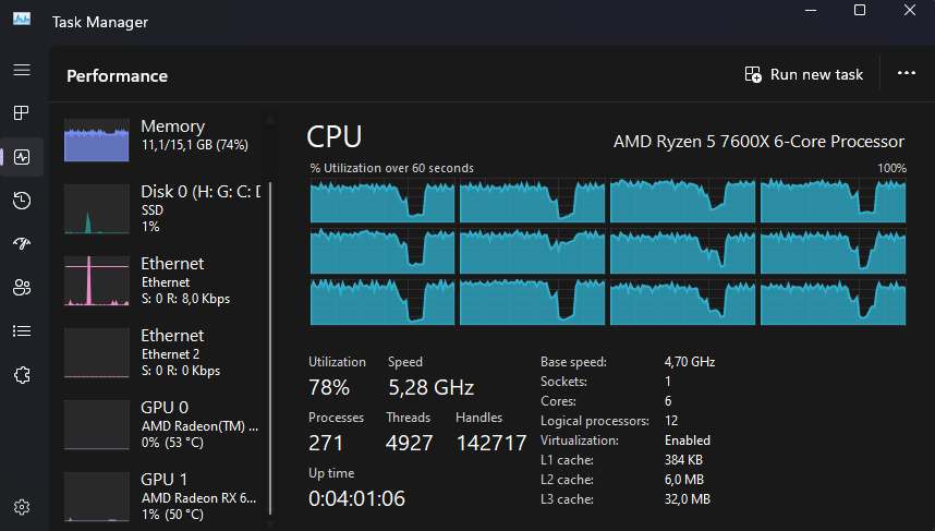High Usage Of Cpu Viewed From Task Manager · Issue 365 · Microsofttensorflow Directml Plugin 3207