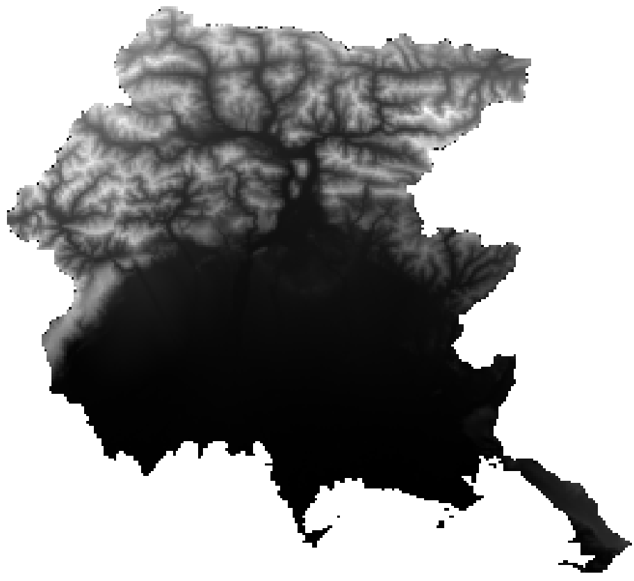 Ensembleforecasting Result In Smaller Than Input Variables · Issue 334 · Biomodhubbiomod2 · Github