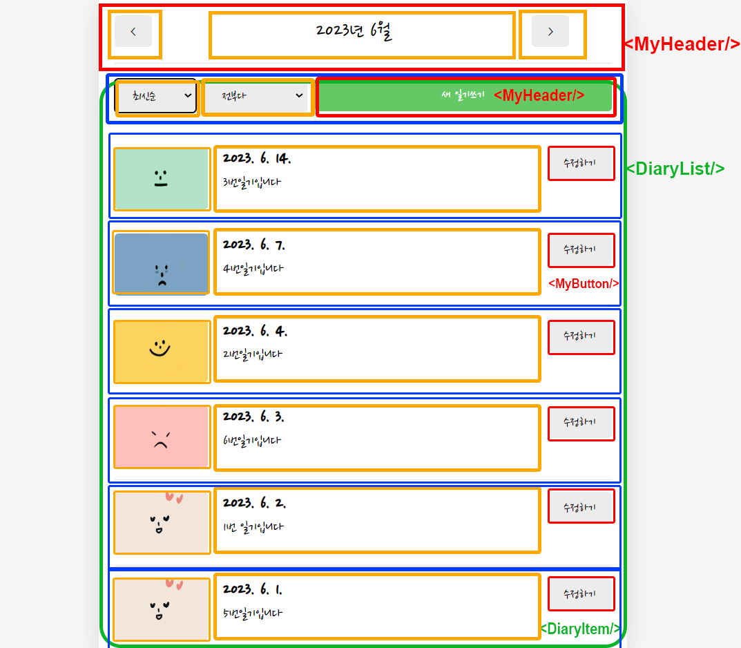 GitHub - sub2nee/feeling_diary