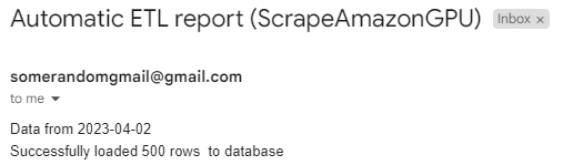Github Jxqbbbgraphics Card Monitor Automated Etl And Analysis Pipeline Python Project That