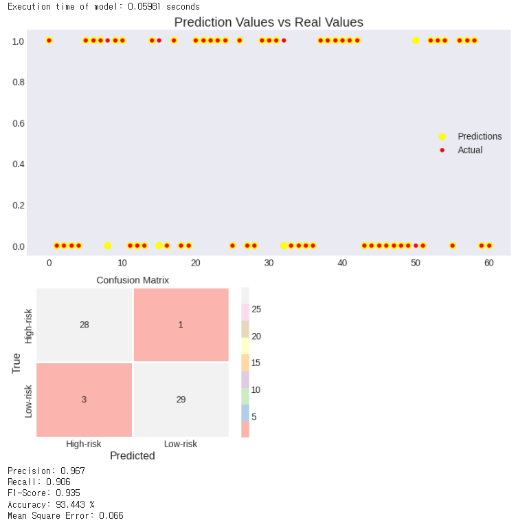 GitHub - kang-jeong-uk/OSSP