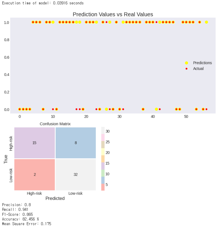GitHub - kang-jeong-uk/OSSP