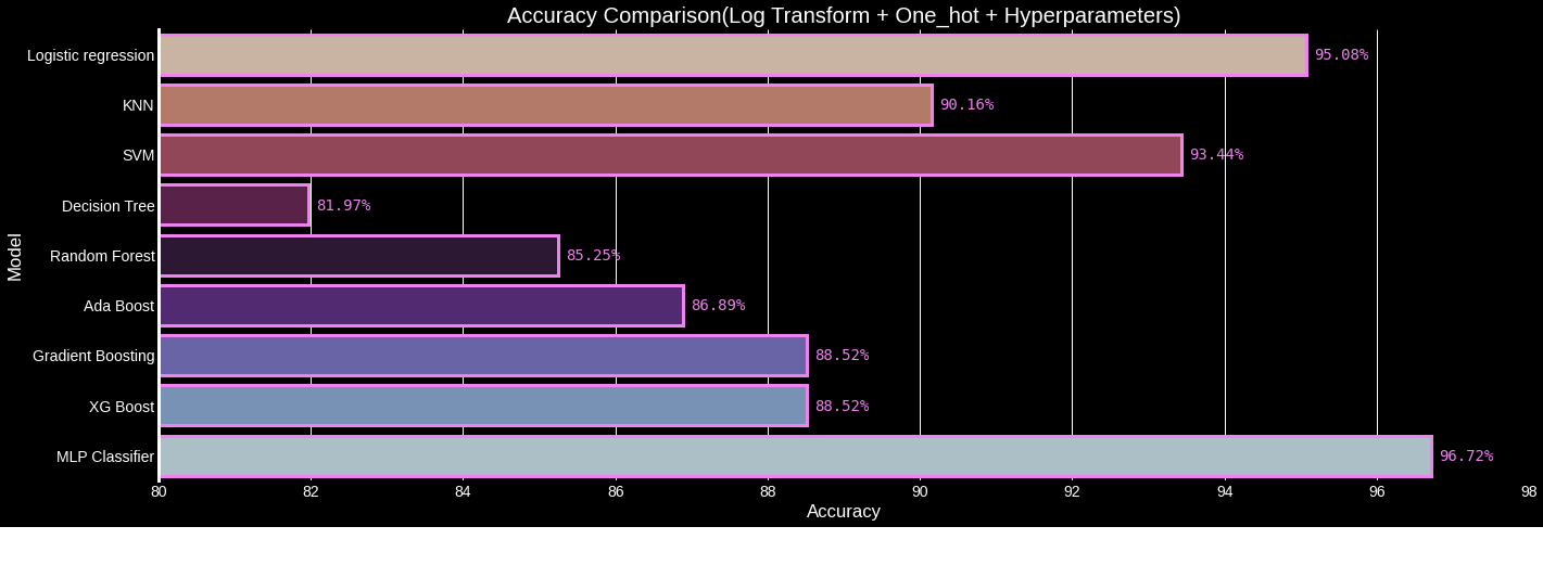 GitHub - kang-jeong-uk/OSSP