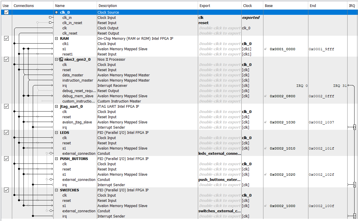 GitHub - ESN2022/BEST_Lab1