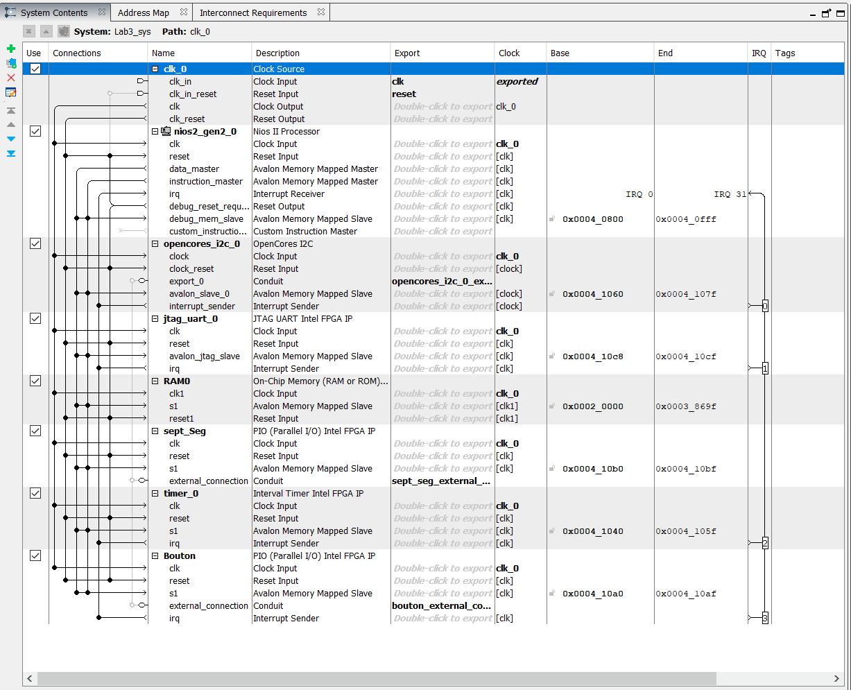 GitHub - ESN2022/AFARI_Lab3