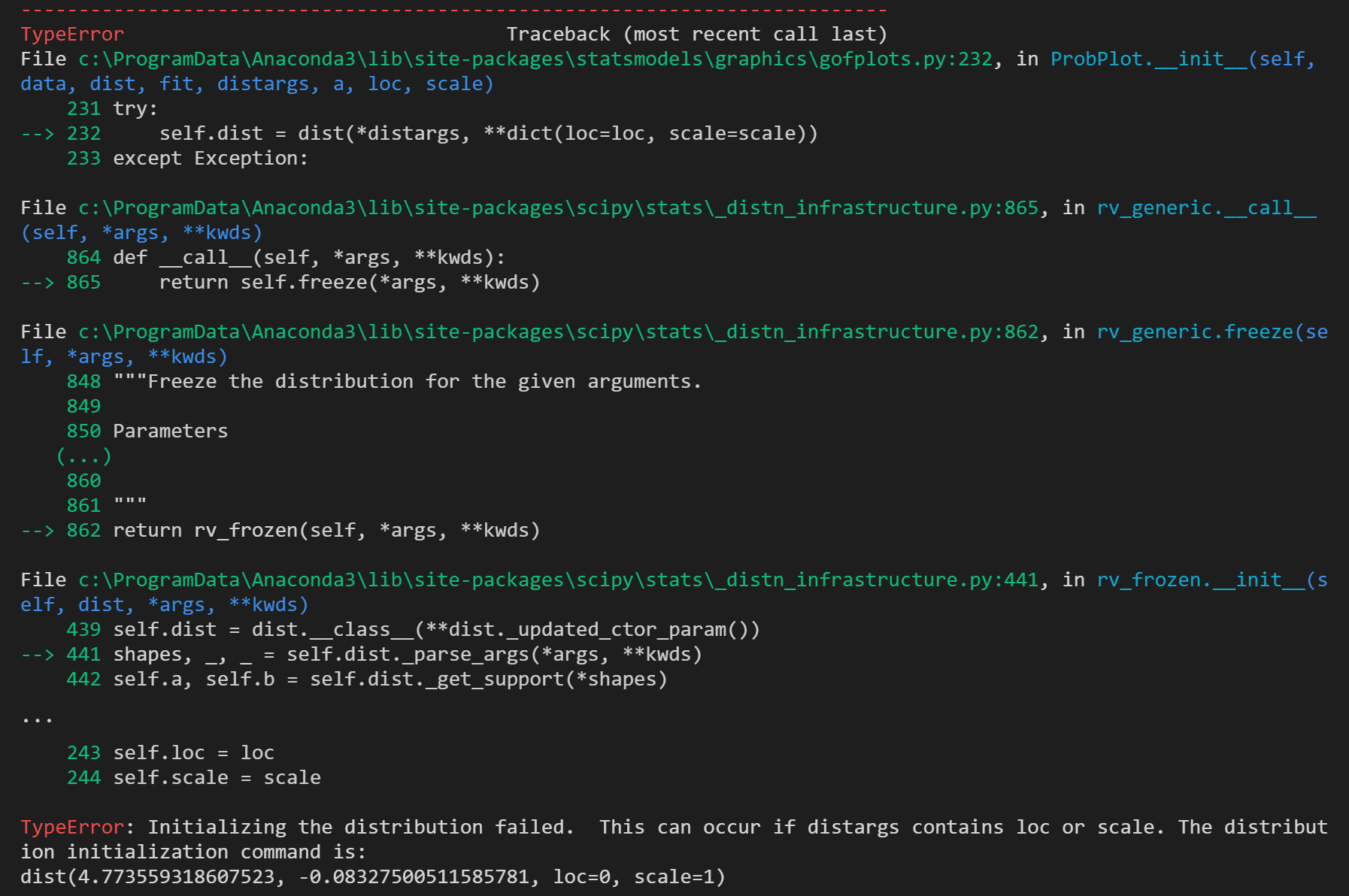 SUMM/Topic Week: gofplots probability plots · Issue #3981 · statsmodels/statsmodels · GitHub