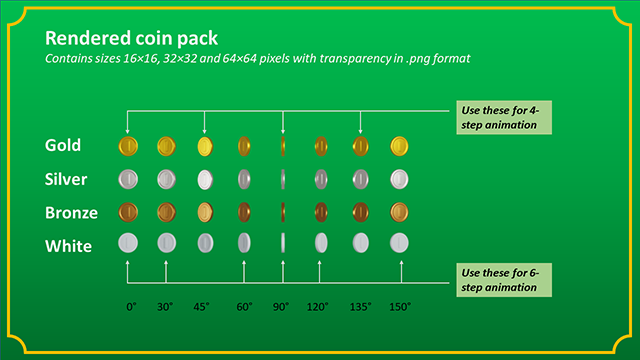 Animated coin Pack by DanRockstreet · Issue #4784 · 4ian/GDevelop · GitHub