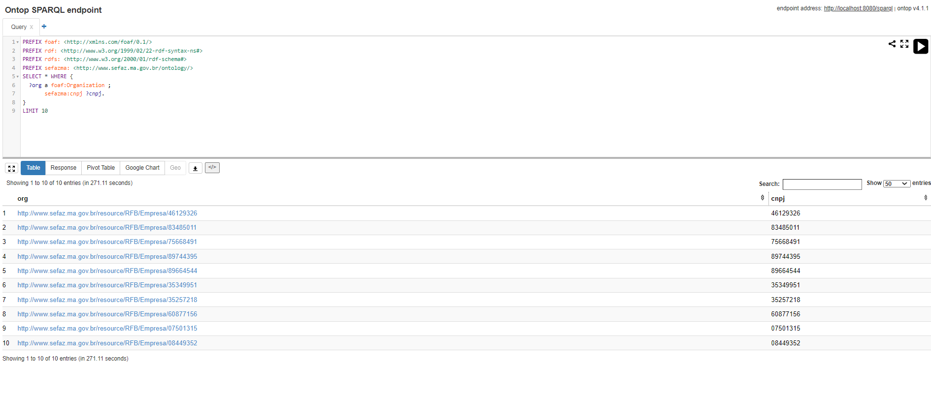 Problem: SPARQL - Slow Queries when sharing properties with a same name/URI - · Issue #485 ...
