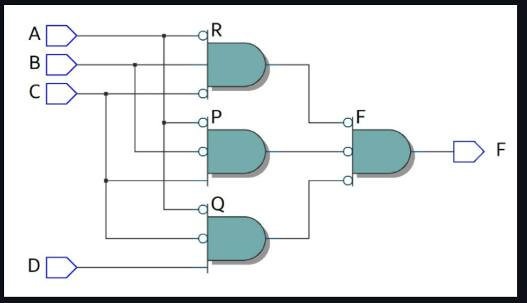 GitHub - Subalakshmisuresh/Experiment--04-Implementation-of-combinational-logic-using-universal ...