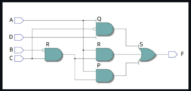GitHub - Subalakshmisuresh/Experiment--04-Implementation-of-combinational-logic-using-universal ...