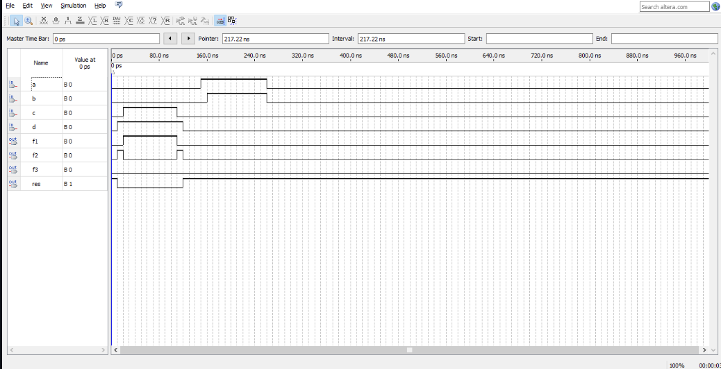 GitHub - Subalakshmisuresh/Experiment--04-Implementation-of-combinational-logic-using-universal ...