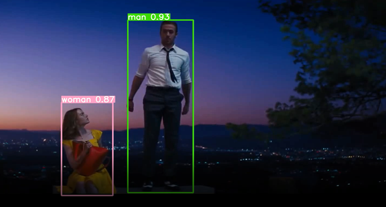 GitHub - AvivShuster/Movie-Figures-Detecting-With-YOLOv5: LaLaLand dancing scence Figures ...