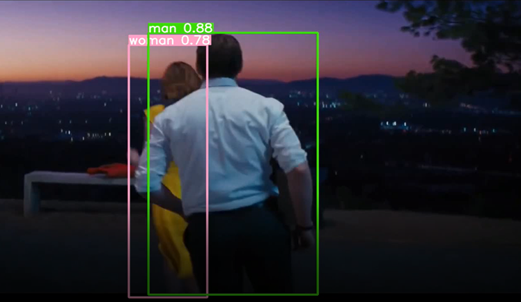 GitHub - AvivShuster/Movie-Figures-Detecting-With-YOLOv5: LaLaLand dancing scence Figures ...