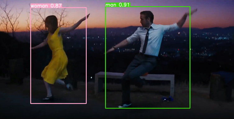 GitHub - AvivShuster/Movie-Figures-Detecting-With-YOLOv5: LaLaLand dancing scence Figures ...