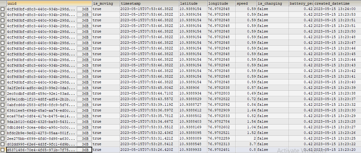 Plugin sending same location data to the server when app is closed from recent activity · Issue ...