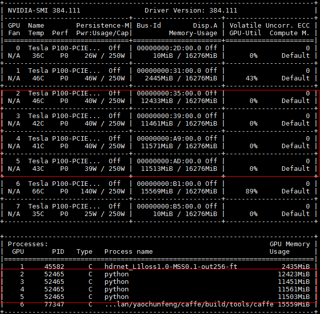 P100 Mxnet Is Slow · Issue 11255 · Apache Mxnet · Github