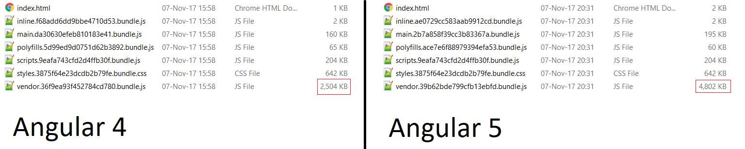 Vendor.bundle.js · Issue #592 · DevExpress/devextreme-angular · GitHub