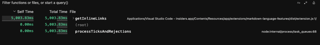 unresponsive extension host issue with `vscode.markdown-language-features` · Issue #152494 ...