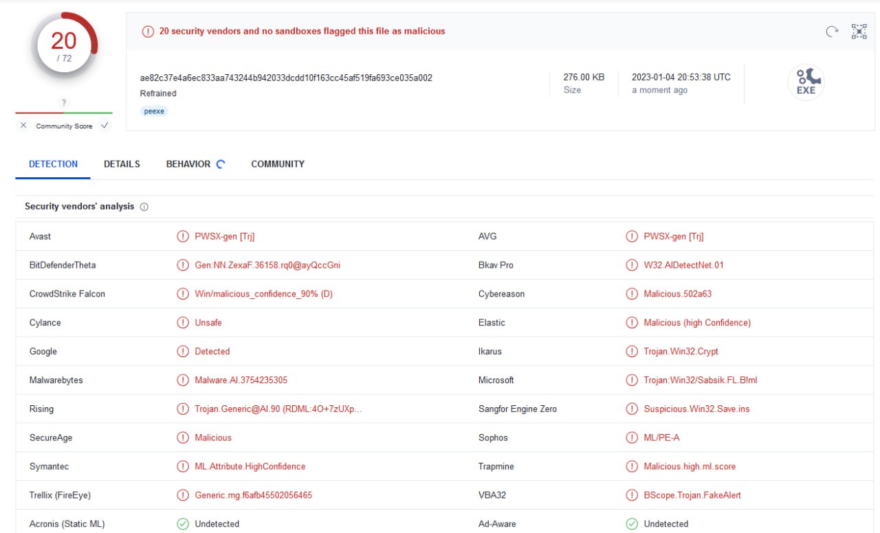 [Block Domain] apocalypse.pw · Issue #10163 · MetaMask/eth-phishing-detect · GitHub