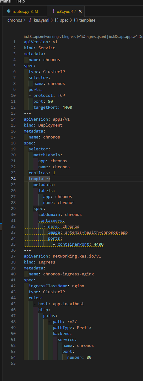 Ingress Resources Are Not Respecting Labels For Resources · Issue 6142 · Tilt Dev Tilt · Github