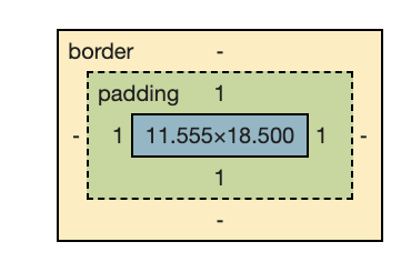 ChordSheetJS.HtmlTableFormatter({ normalizeChords: false }) creates ...