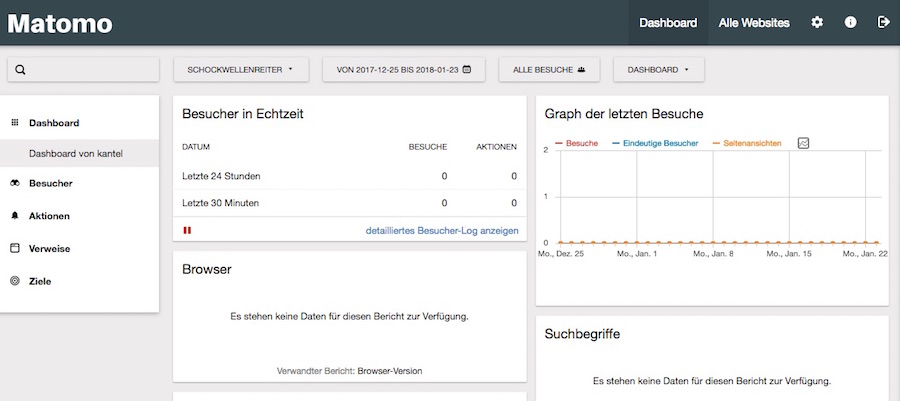 Piwik (Matomo) isn't working anymore after Updating to 3.3.0 · Issue #12498 · matomo-org/matomo ...