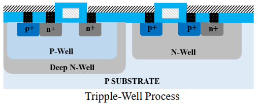 GitHub - TengBoonHuei/intel_ckt_training: This repo will be used of ...