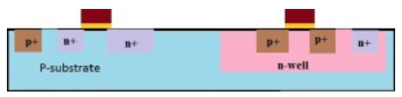 GitHub - TengBoonHuei/intel_ckt_training: This repo will be used of deposition of training ...