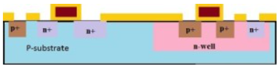 GitHub - TengBoonHuei/intel_ckt_training: This repo will be used of ...