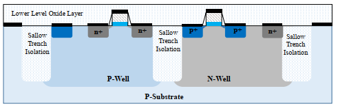 GitHub - TengBoonHuei/intel_ckt_training: This repo will be used of ...