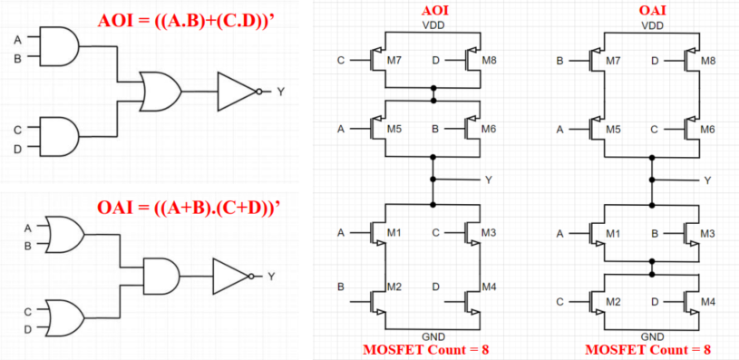 GitHub - TengBoonHuei/intel_ckt_training: This repo will be used of ...