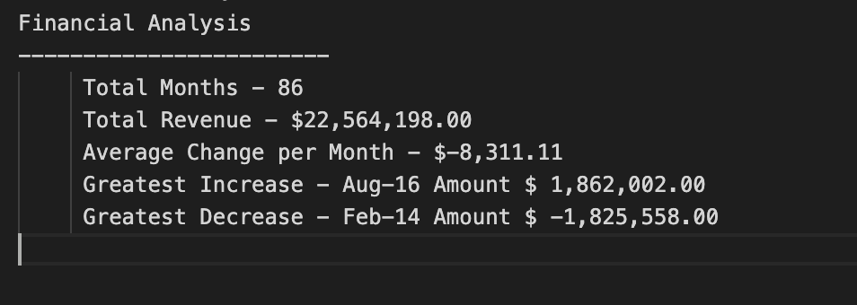 GitHub - margaretkhendre/Budget-Election-Analysis-vs-Python-Challenge: Python is used in this ...
