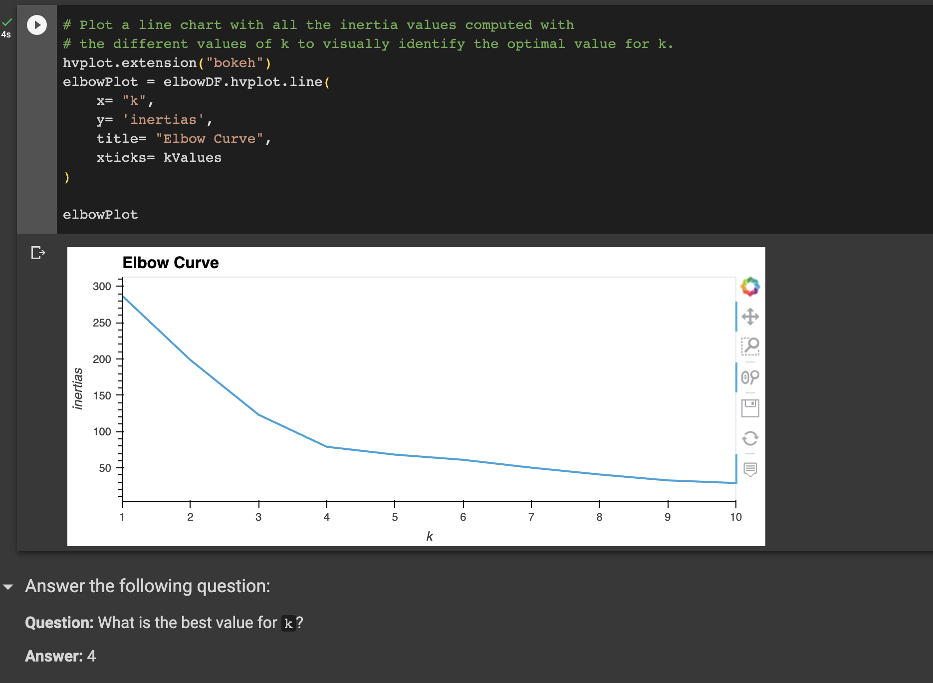 GitHub - margaretkhendre/Crypto-Clustering-vs-Unsupervised-Machine ...